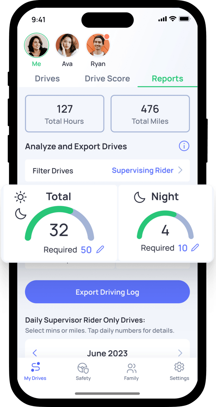 OtoZen | Location Sharing & New Driver Safety App | Family Tracking App